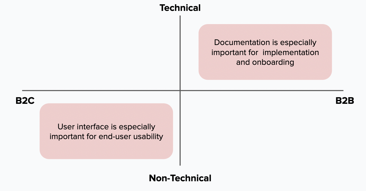 Importance of Localization for SaaS Products in Japan - Simplifying ...